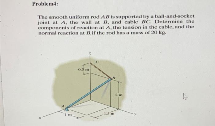 Solved Problem4: The smooth uniform rod AB is supported by a | Chegg.com