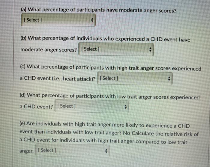 Solved Trait anger is defined as a relatively stable | Chegg.com