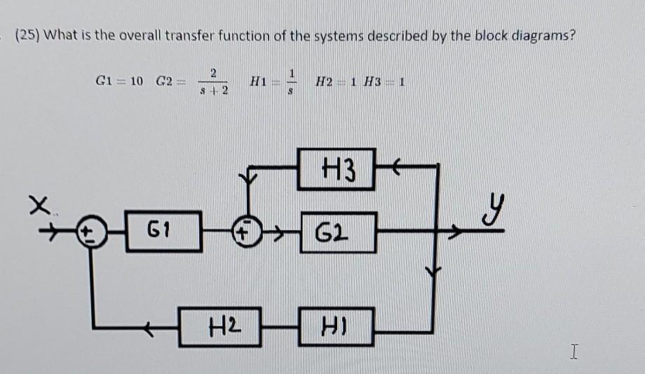 Solved (25) What is the overall transfer function of the | Chegg.com