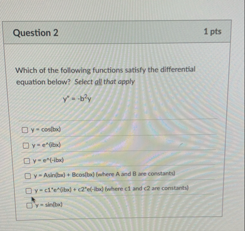 Solved Question 21 ﻿ptsWhich of the following functions | Chegg.com