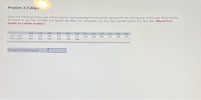 Solved Problem 3-3 (Algo) Given the following history, use a | Chegg.com