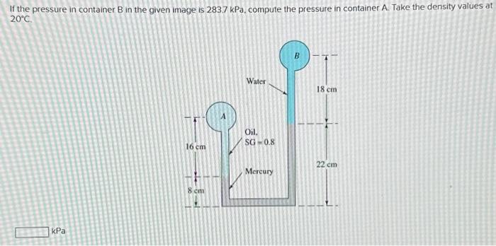 If the pressure in container B in the given image is | Chegg.com