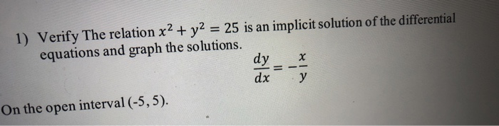 Solved 1) Verify The relation x2 + y2 = 25 is an implicit | Chegg.com