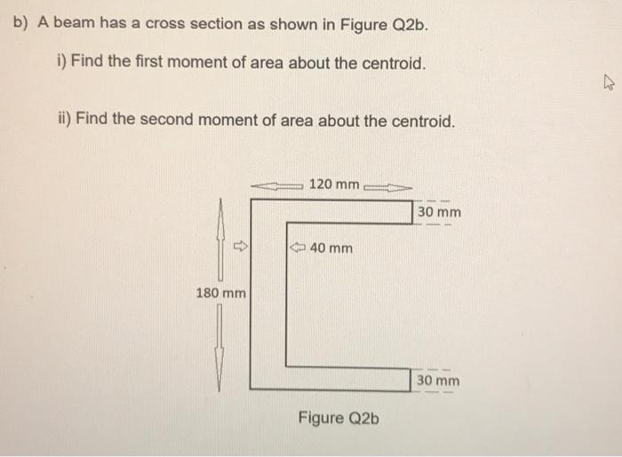 Solved b) A beam has a cross section as shown in Figure Q2b. | Chegg.com