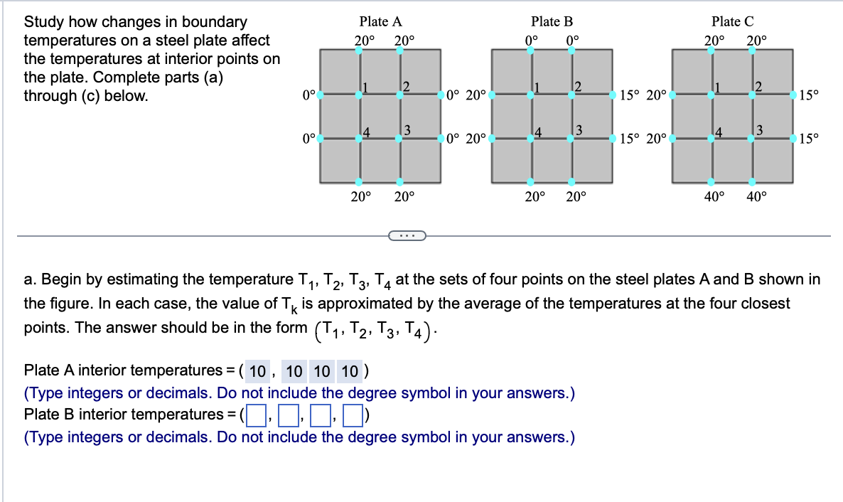Solved Study how changes in boundarytemperatures on a steel | Chegg.com
