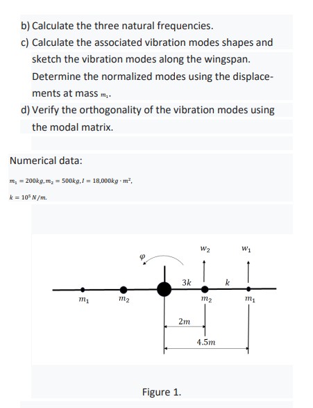 Solved NOTE: NEED SOLUTION TO a, ﻿b, ﻿c, ﻿and d IN | Chegg.com