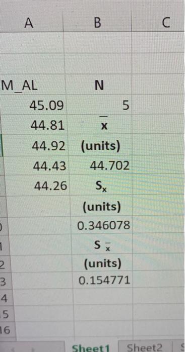 Solved MAL means the mass of aluminum. N means the number of | Chegg.com