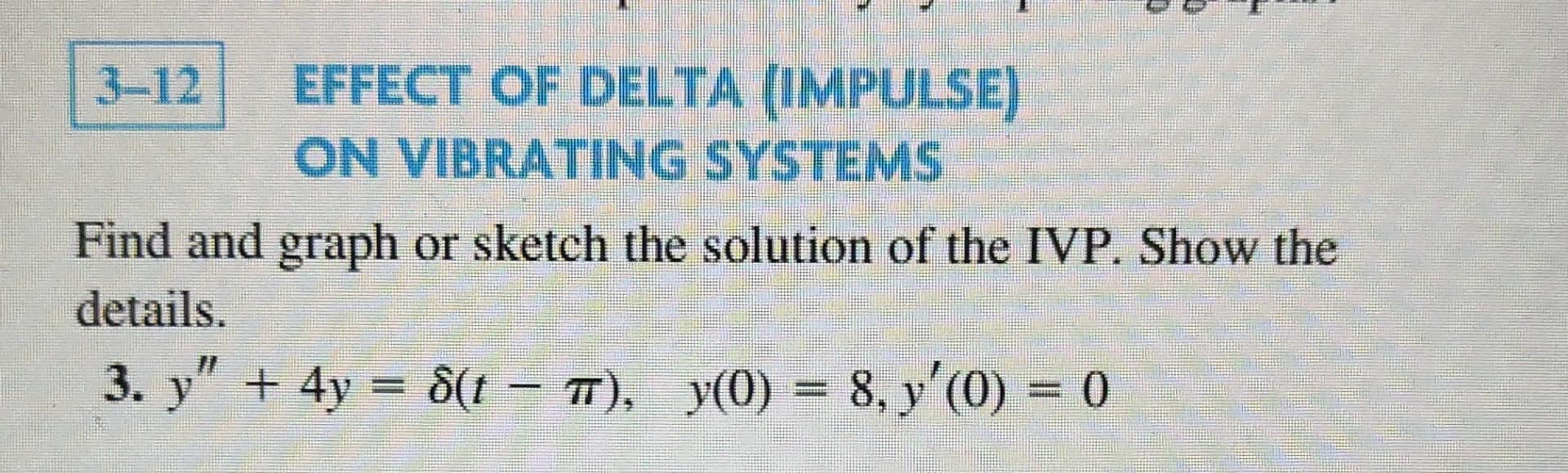 Solved Find and graph or sketch the solution of the IVP. | Chegg.com