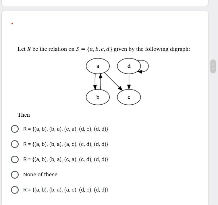 Solved Let R be the relation on S = {a,b,c,d} given by the | Chegg.com