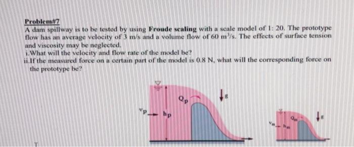 Solved Problem#7 A dam spillway is to be tested by using | Chegg.com