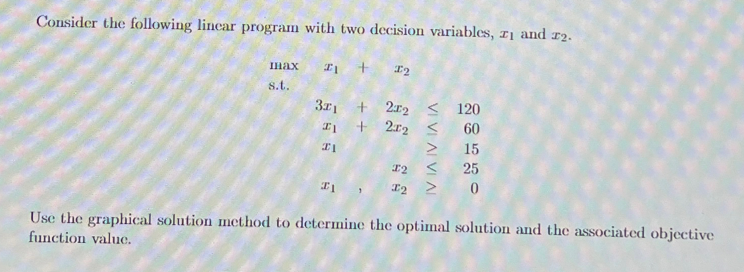 Solved Consider the following linear program with two | Chegg.com