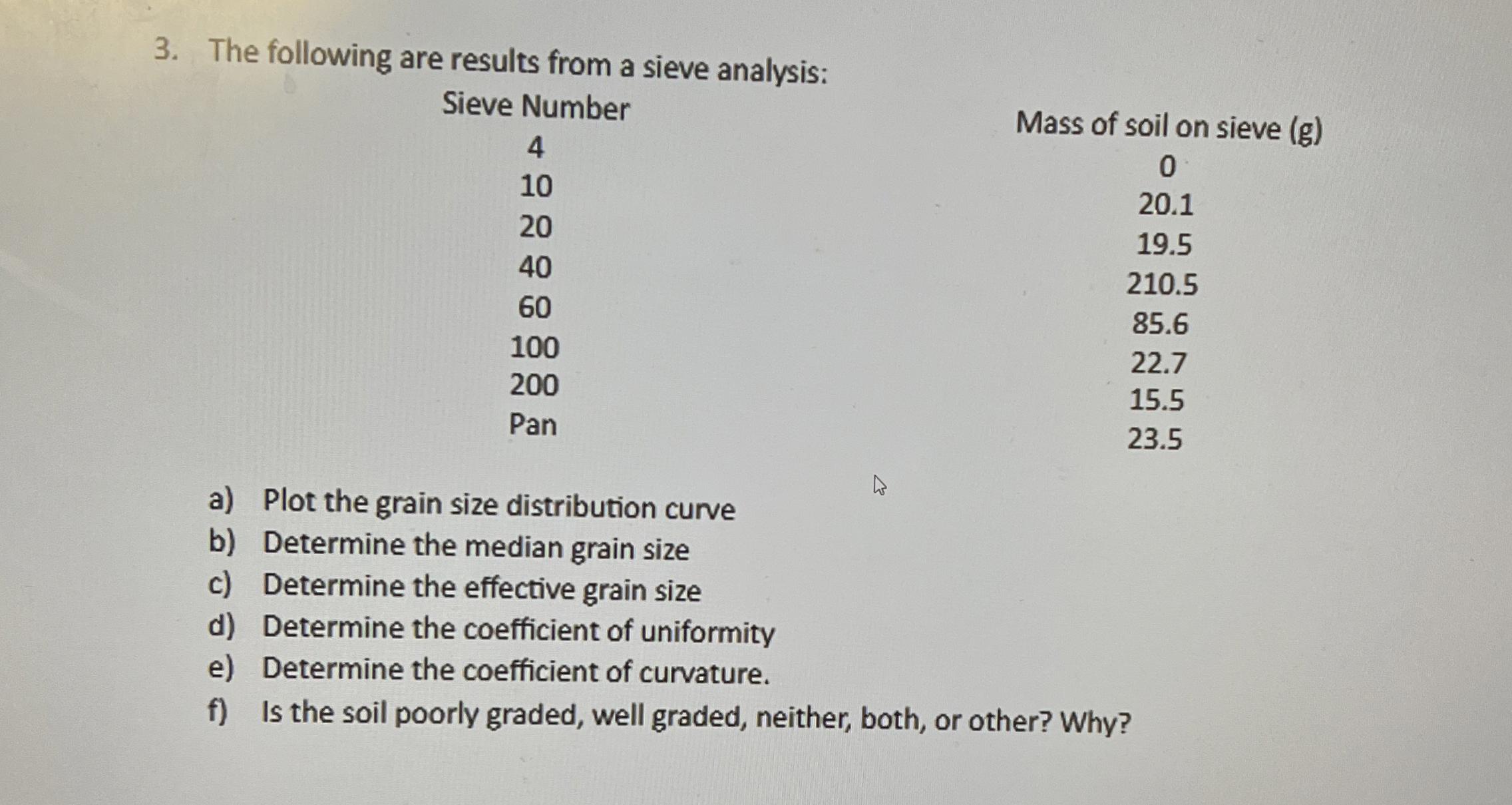 Solved The following are results from a sieve analysis:a) | Chegg.com