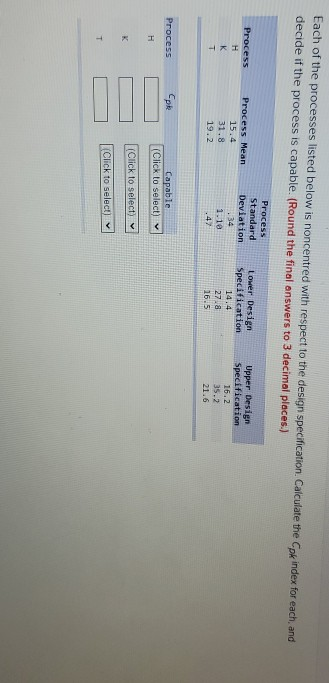 Solved Each of the processes listed below is noncentred with | Chegg.com