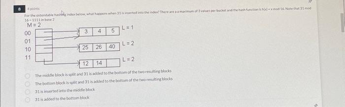 Solved 4 paints 16−1111 in bure? The middle block is split | Chegg.com