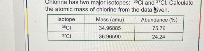 Solved Chlorine has two major isotopes: 35Cl and 37Cl. | Chegg.com