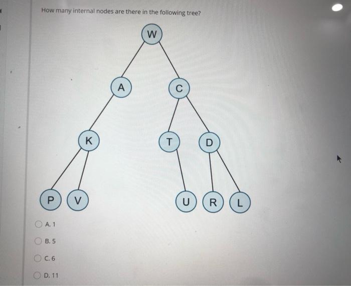 Solved How many internal nodes are there in the following | Chegg.com