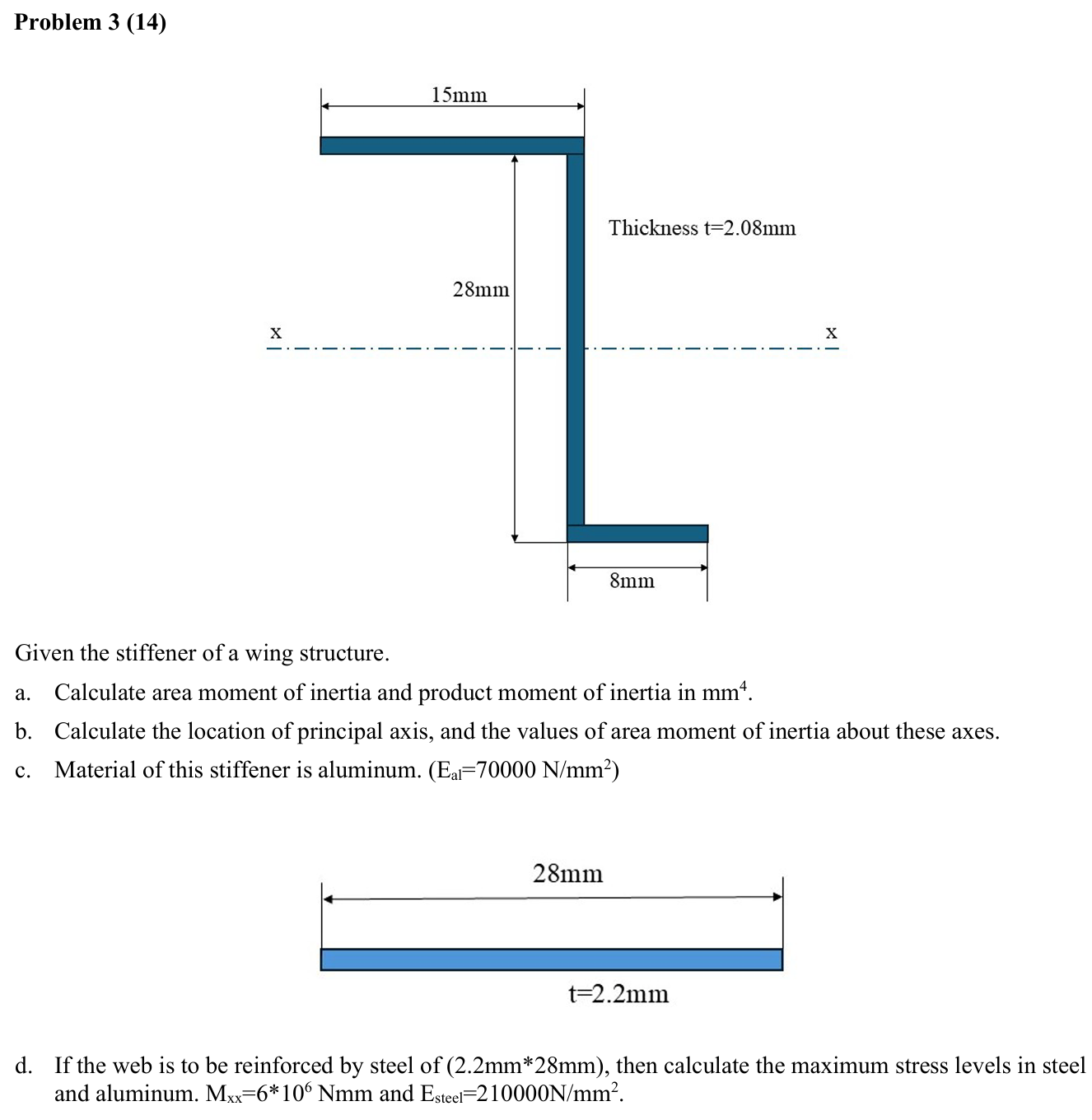 Problem 3 (14)Given the stiffener of ﻿a wing | Chegg.com