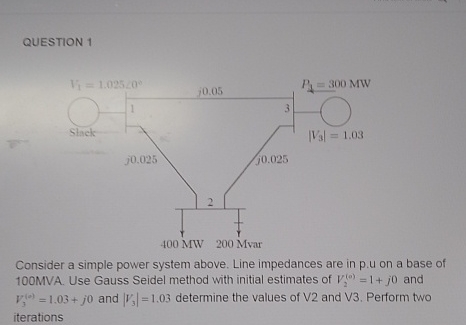 Solved QUESTION 1Consider a simple power system above. Line | Chegg.com
