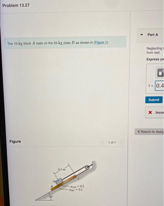 Solved The 15-kg block A rests on the 55−kg plate B as shown | Chegg.com
