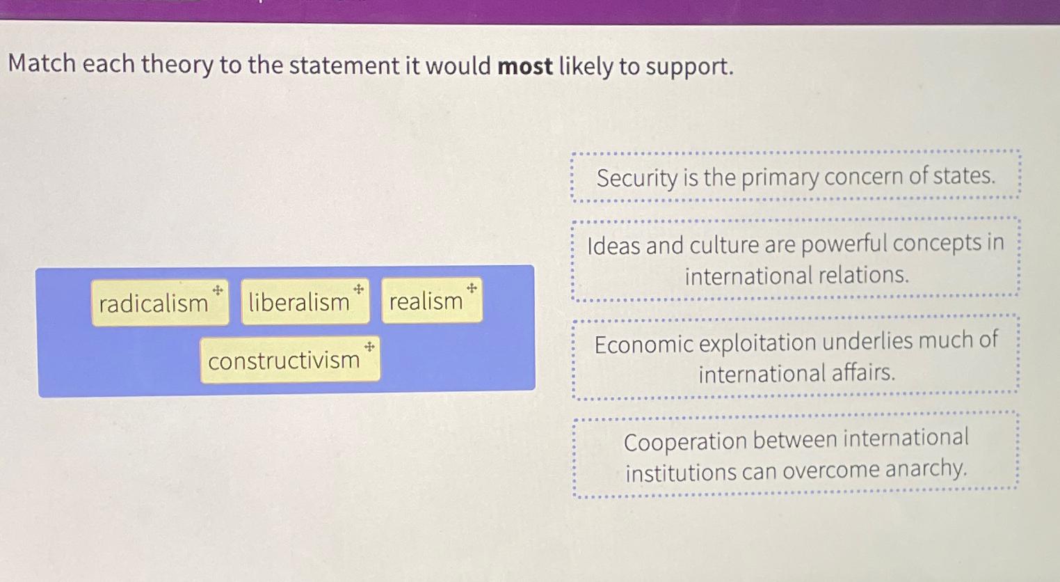 Solved Match each theory to the statement it would most | Chegg.com