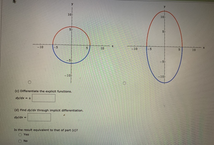 Solved Consider the following. x2 + y2 - 36 (a) Find two | Chegg.com