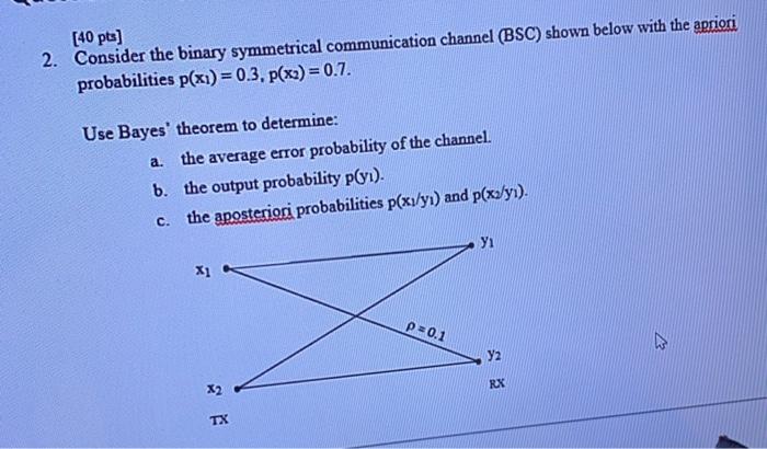 Solved [40 pts) 2. Consider the binary symmetrical | Chegg.com