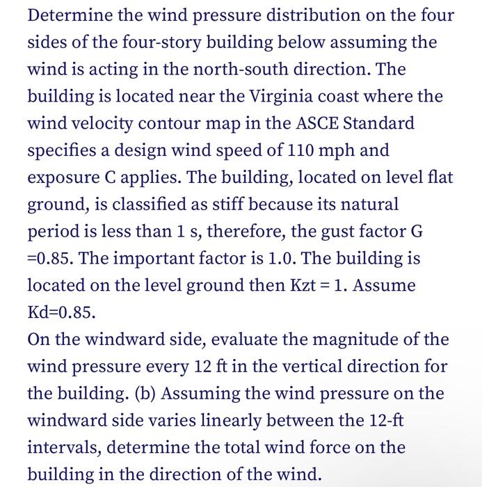 Solved Determine the wind pressure distribution on the four | Chegg.com