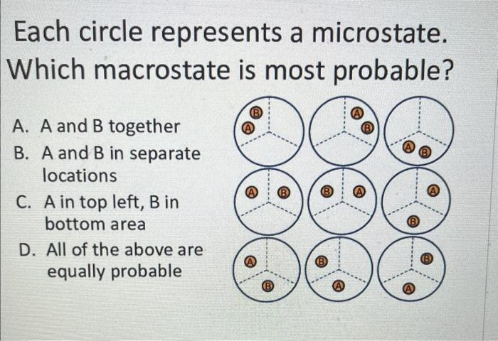 Solved Each circle represents a microstate. Which macrostate | Chegg.com