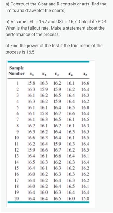 Solved a) Construct the X-bar and R controls charts (find | Chegg.com