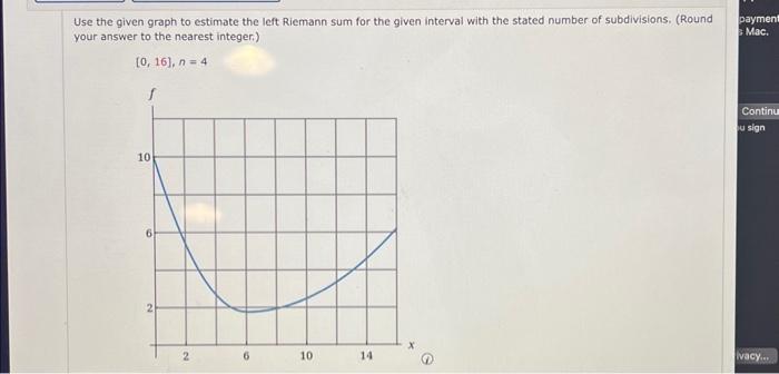 Use the given graph to estimate the left Riemann sum | Chegg.com