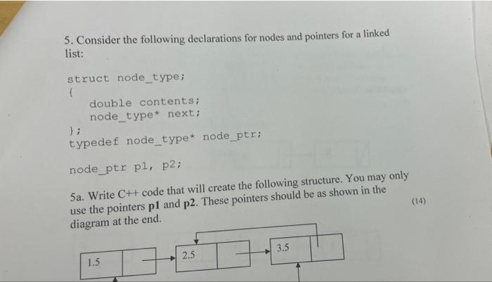 Solved 5. Consider the following declarations for nodes and | Chegg.com
