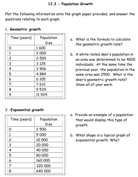 Solved 12.3 - Population Growth Plot the following | Chegg.com