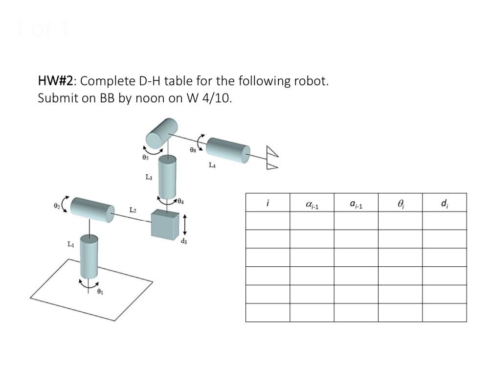 Solved HW#2: Complete D-H table for the following | Chegg.com