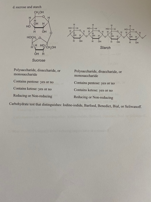 Solved Part B Data (Checking Sucrose and Starch after | Chegg.com