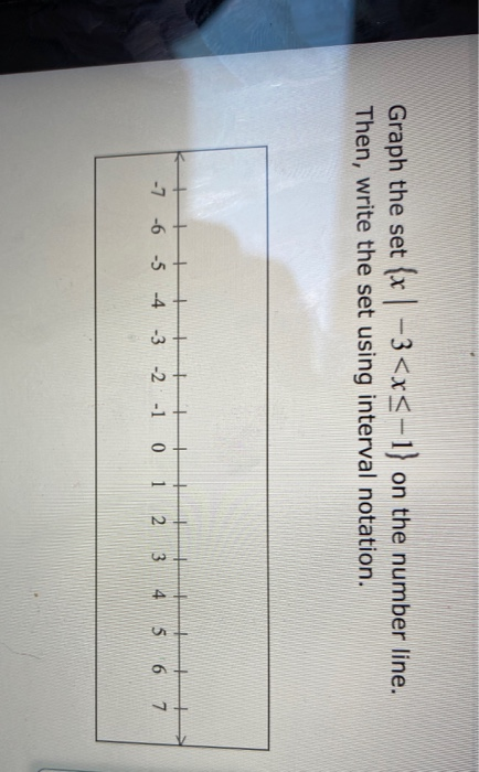 Solved Graph the set (x1 -3 | Chegg.com