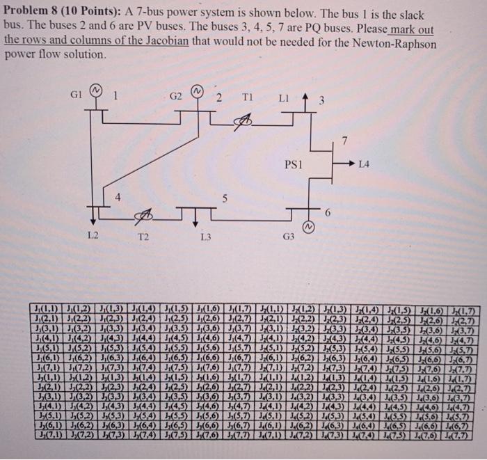 Solved Problem 8 (10 Points): A 7-bus power system is shown | Chegg.com
