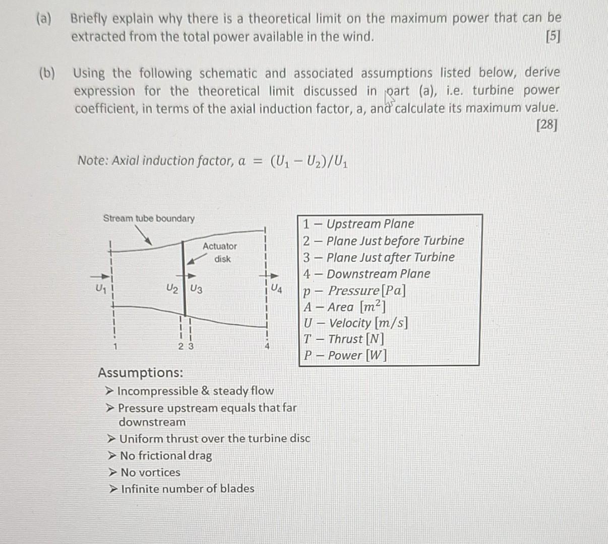 (a) Briefly explain why there is a theoretical limit | Chegg.com