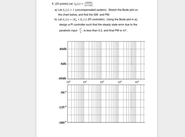 Solved 5. (20 points) Let Gp(s)=s(s+100)100000 a) Let | Chegg.com