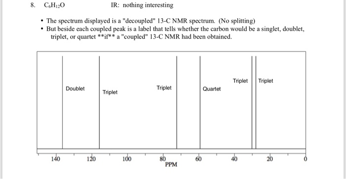 Solved 1. Predict the 'H NMR spectrum. Include the source | Chegg.com