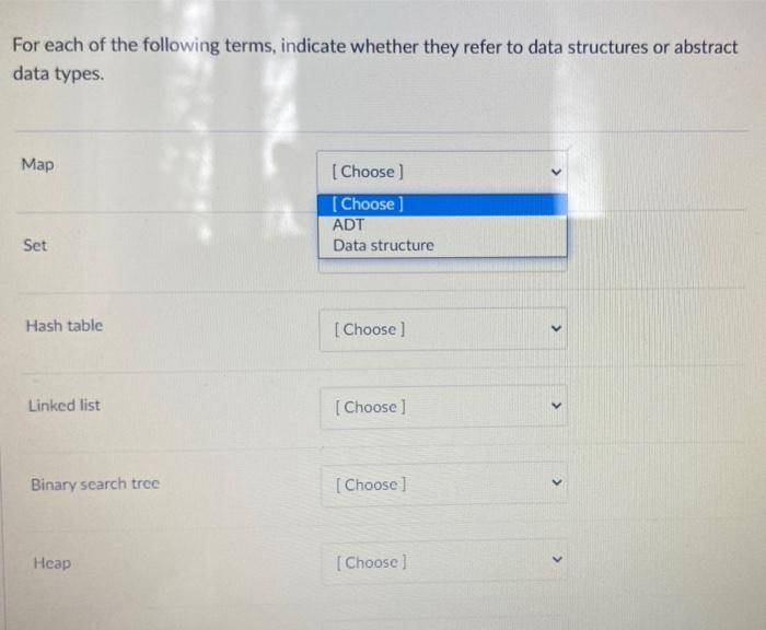 Solved For each of the following terms, indicate whether | Chegg.com