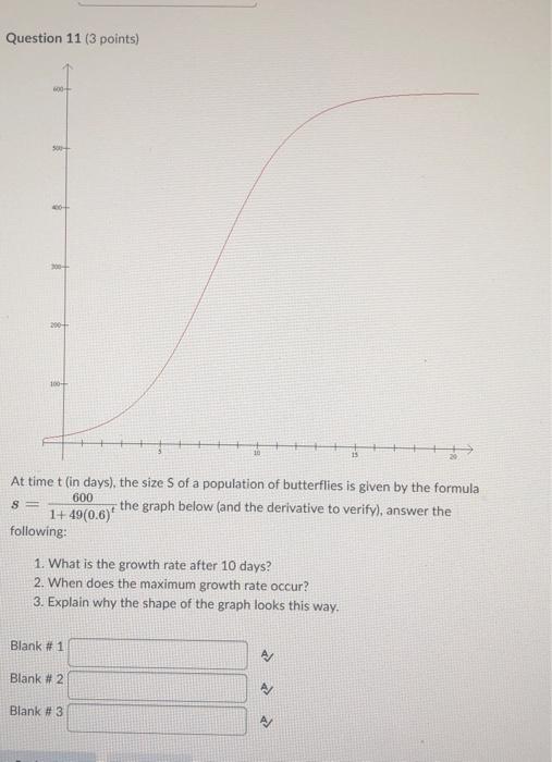 Solved Question 11 (3 points) S 600- C 500- 400- 300+ 200- | Chegg.com