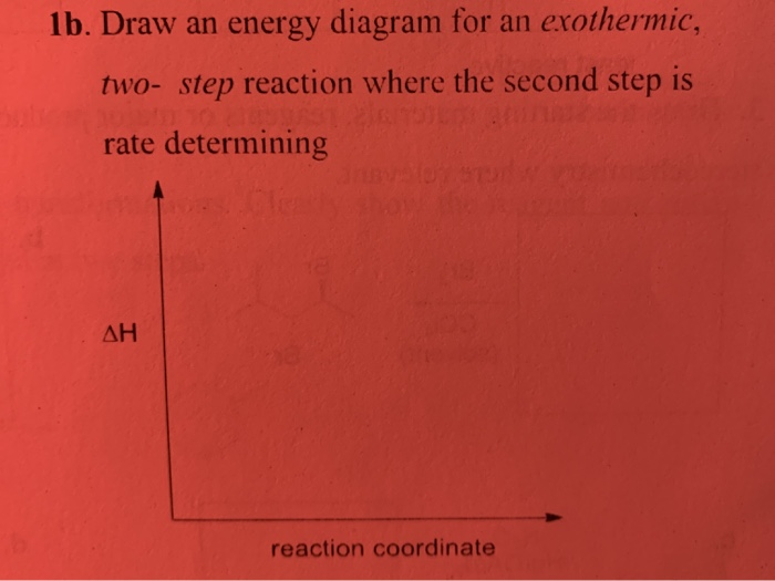 Solved 1b. Draw an energy diagram for an exothermic, two- | Chegg.com