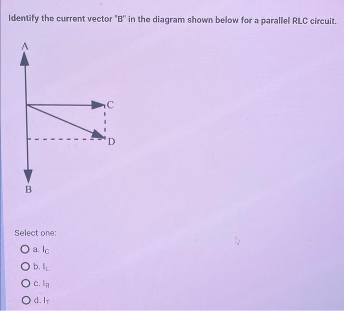 Solved Identify the current vector " B " in the diagram | Chegg.com