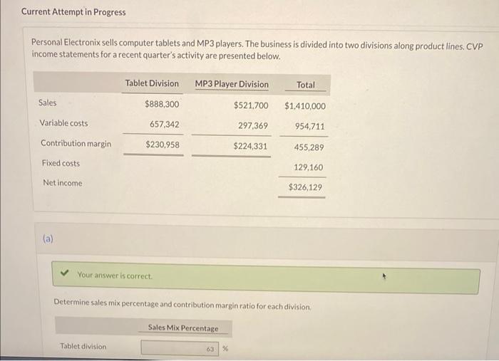 Solved Current Attempt in Progress Personal Electronix sells | Chegg.com