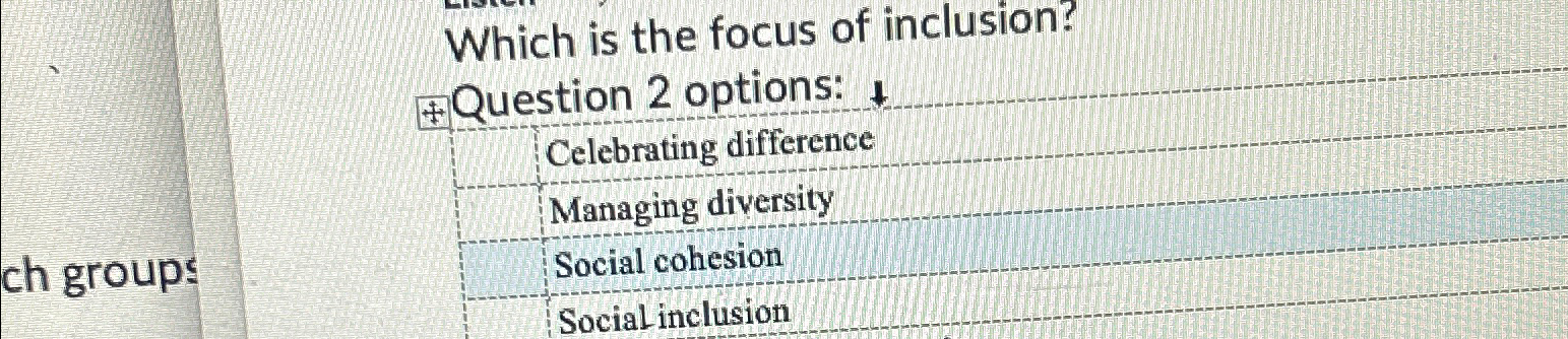 Solved Which is the focus of inclusion?‡Question 2 ﻿options: | Chegg.com
