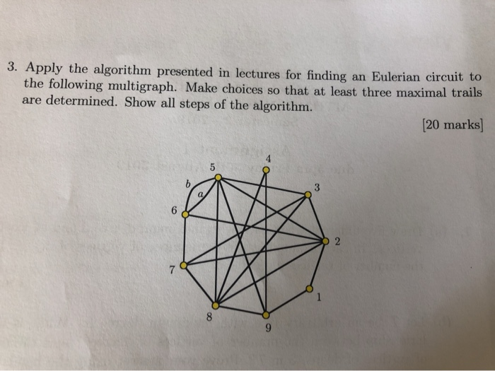 3. Apply the algorithm presented in lectures for | Chegg.com