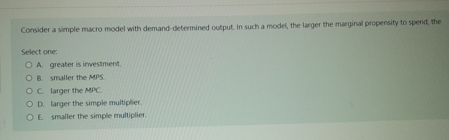 Solved Consider a simple macro model with demand-determined | Chegg.com