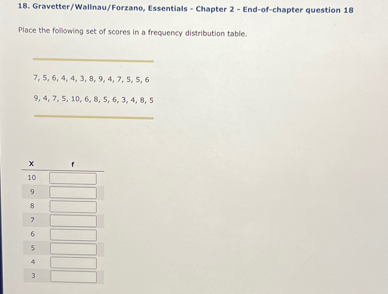 Solved Gravetter/Wallnau/Forzano, ﻿Essentials - ﻿Chapter 2 - | Chegg.com