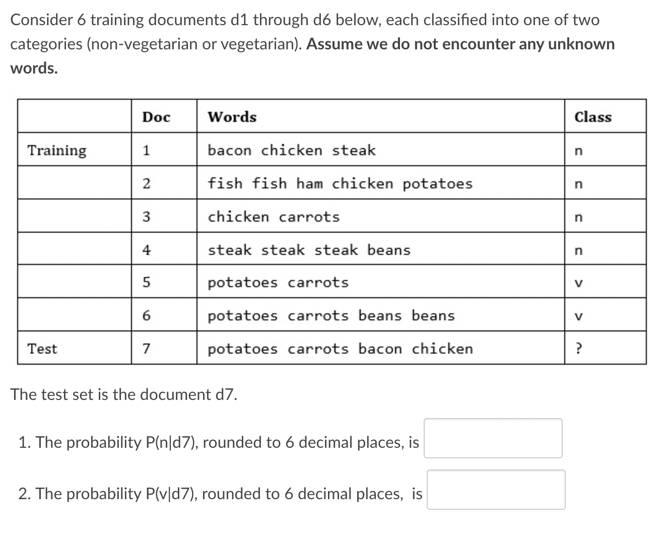 Solved Consider 6 ﻿training documents d1 ﻿through d6 ﻿below, | Chegg.com