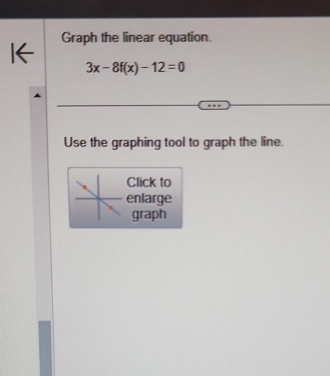 Solved Graph the linear equation. 3x−8f(x)−12=0 Use the | Chegg.com
